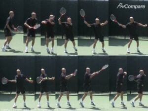 Basic Tennis Tips | The Myth Of Correct Tennis Technique