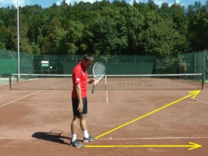 Tennis Serve Technique | 7 Steps To Correct Serve
