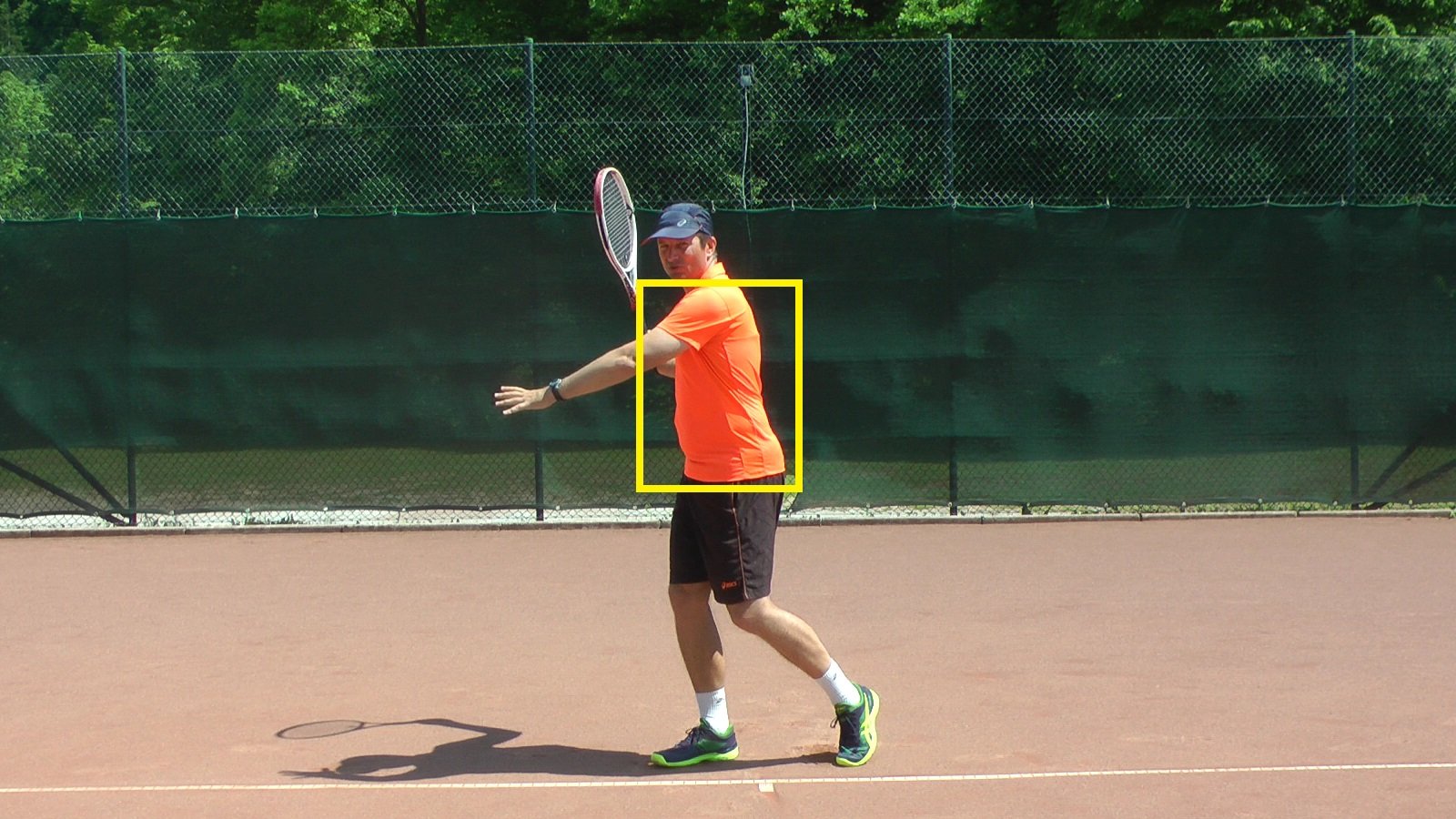 Torso rotation | Talk Tennis