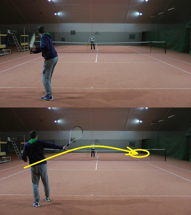 The Importance Of Balance & Stability In Tennis Groundstrokes – Part 1 ...