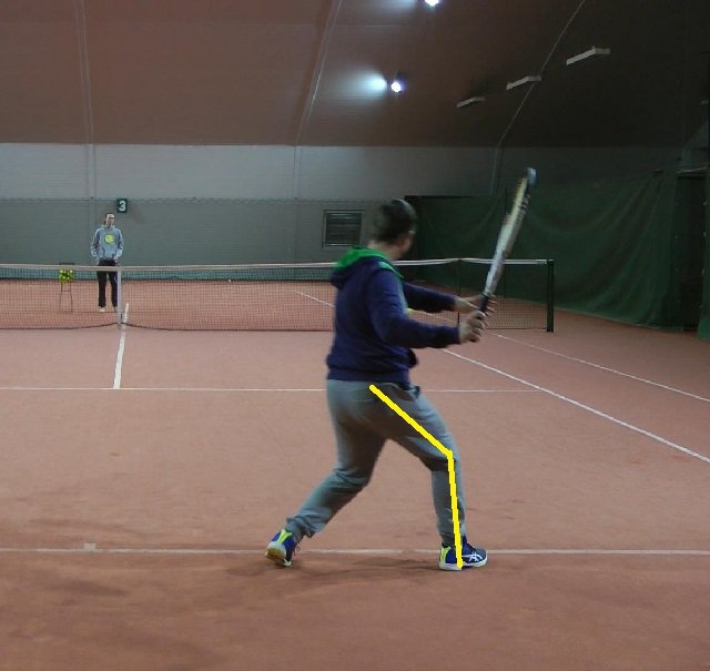 The Importance Of Balance & Stability In Tennis Groundstrokes – Part 1 ...