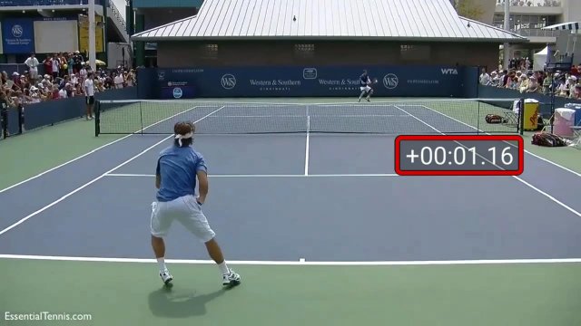 The Quest For More Power In Tennis And Why It’s Not The Answer | Feel ...