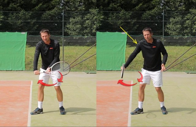 Visual Tennis Learning – 6 Forehand & Backhand Visual Illusions | Feel ...