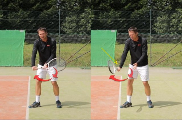 Visual Tennis Learning – 6 Forehand & Backhand Visual Illusions | Feel ...