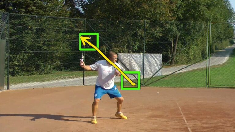 Forehand Topspin Drills – Developing Correct Tennis Topspin Technique ...