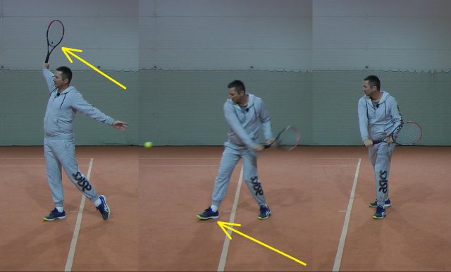Simple Tennis One-Handed Backhand Tutorial For Beginners | Feel Tennis