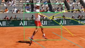 The Basics of Tennis Footwork: Less (Steps) is More (Time) | Feel Tennis