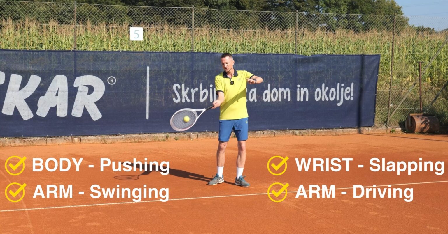 How To Hit A Tennis Ball | Feel Tennis