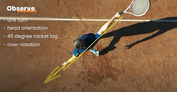 One-Handed Backhand Technique From Top Down View | Feel Tennis