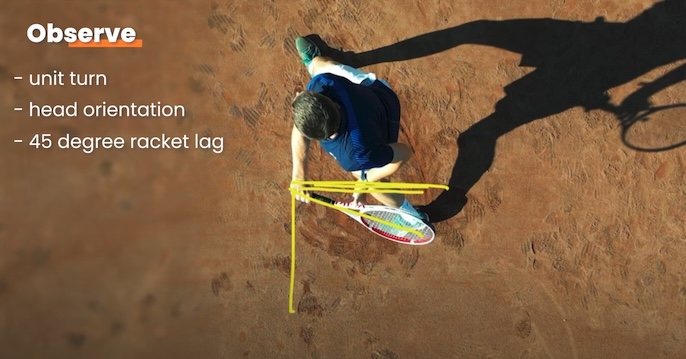 One-Handed Backhand Technique From Top Down View | Feel Tennis