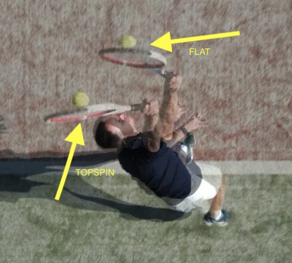 Tennis Serve Technique Analysis From Top Down View | Feel Tennis