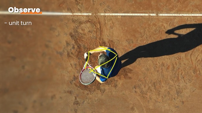 One-Handed Backhand Technique From Top Down View | Feel Tennis