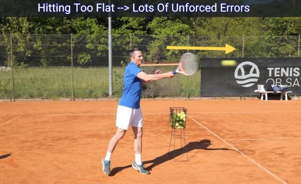 Tennis Approach Shot Mastery - When And How To Attack The Net | Feel Tennis