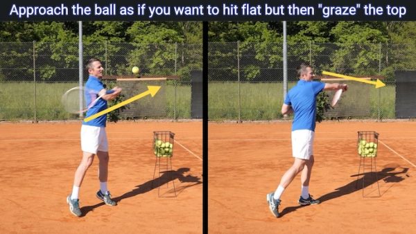 Tennis Approach Shot Mastery - When And How To Attack The Net | Feel Tennis